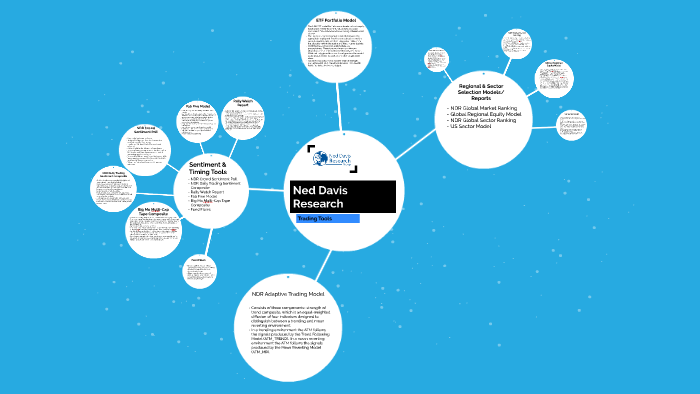 Ned Davis Research by Julia Borella on Prezi
