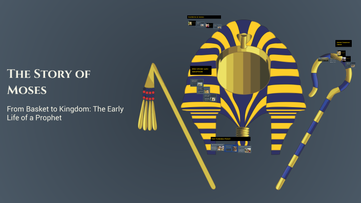 The Story of Moses by Kathy Klochko on Prezi