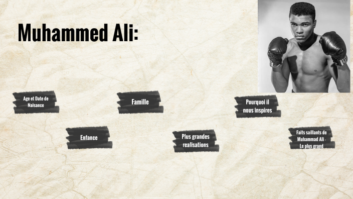 Muhammad Ali by Sylvia Bak on Prezi