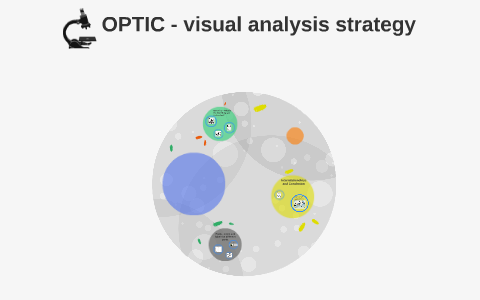 OPTIC - visual analysis strategy by Amber Ladd on Prezi