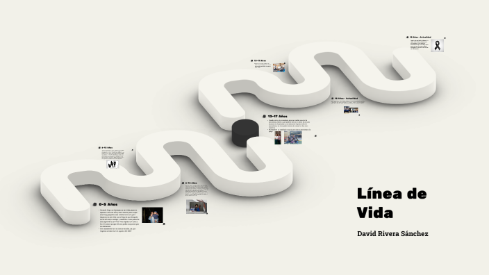 Línea de Vida by David Rivera on Prezi