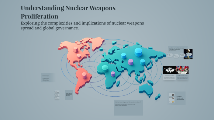 Understanding Nuclear Weapons Proliferation by Bekhruz Ergashev on Prezi