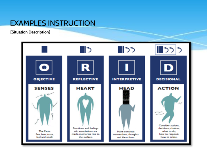 ORID by David Wu on Prezi