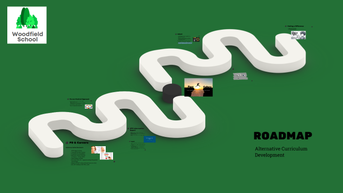 Alternative Curriculum Development by Gareth Plant on Prezi