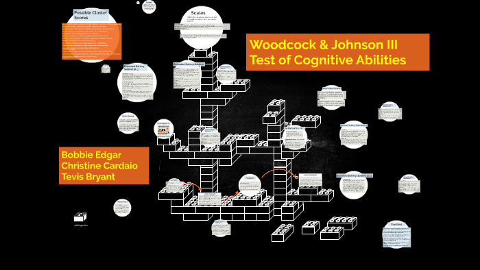 Woodcock & Johnson III Test of Cognitive Abilities by Tevis Bryant on Prezi