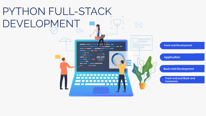 Python Full-Stack Development by Najmul Islam on Prezi