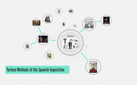 Torture Methods of the Spanish Inquisition by Paul Halili on Prezi