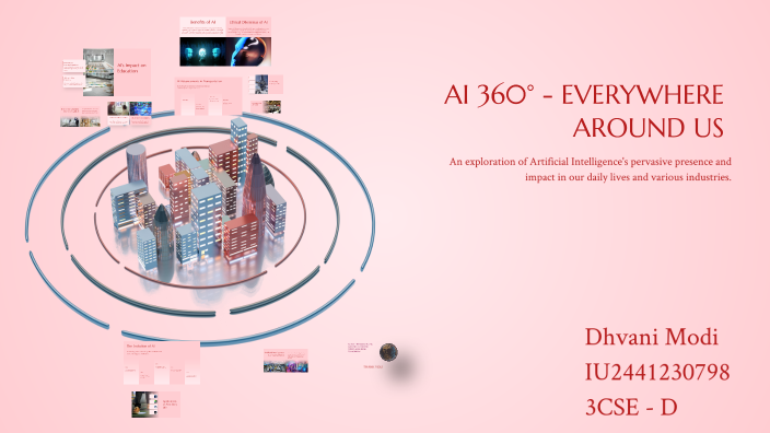AI 360° - EVERYWHERE AROUND US by divya modi on Prezi