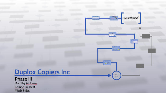 Duplox Copiers Inc by Dorothy McEwan on Prezi
