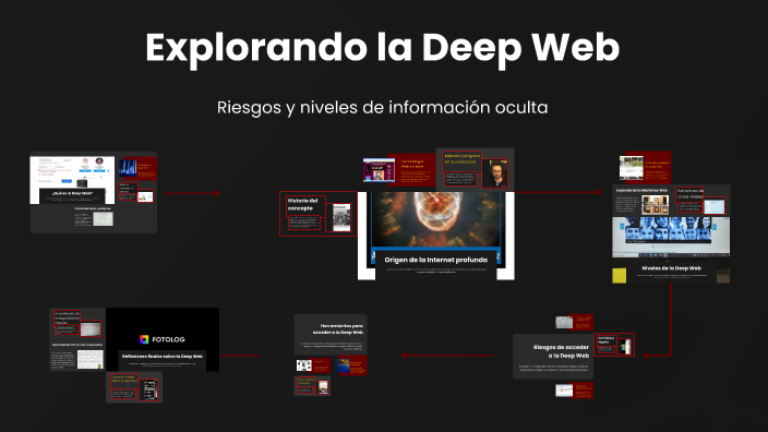 Explorando la Deep Web by gaspar legazcue on Prezi