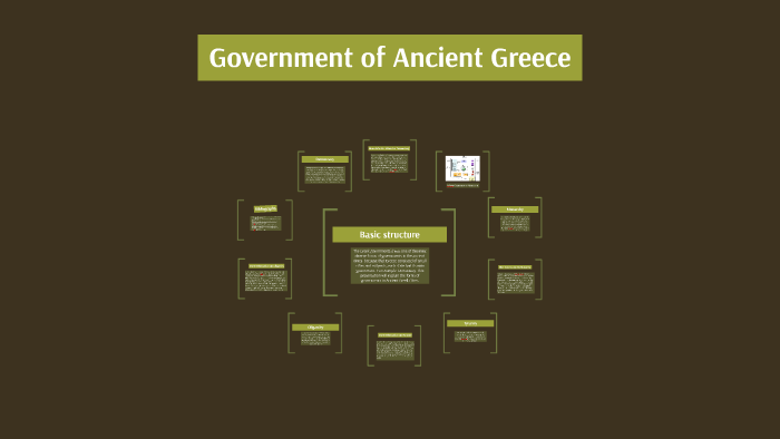 Government of Ancient Greece by jimmy wong on Prezi