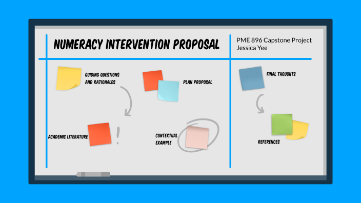 Numeracy Intervention Plan by Jessica Yee on Prezi