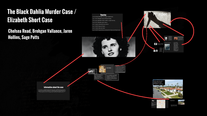The Black Dahlia Murder Case by Chelsea Read on Prezi