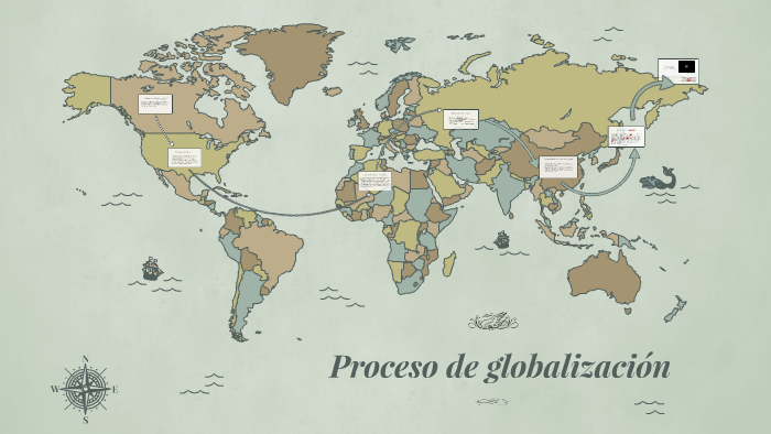 PROCESO DE GLOBALIZACION by Juliana Holguin on Prezi