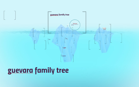 guevara family tree by jonathan guevara on Prezi
