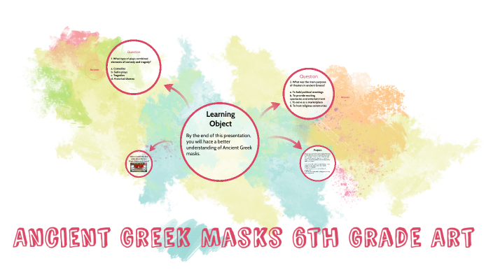 Ancient Greek Masks 6th Grade Art by Autumn Shafron on Prezi