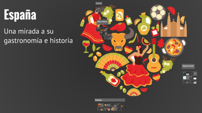 España by Jacob Dillon on Prezi