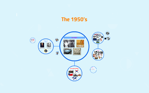 The 1950's by Stephanie Bittick on Prezi