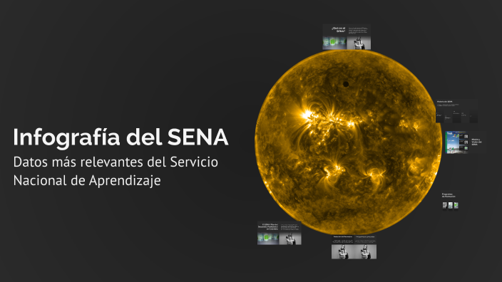 Infografía del SENA by LUMI ASESORES on Prezi