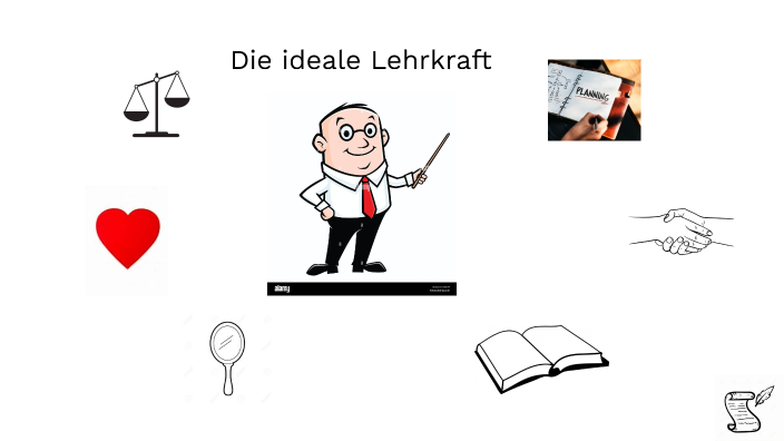 Die ideale Lehrkraft by Finn Brüggemann on Prezi