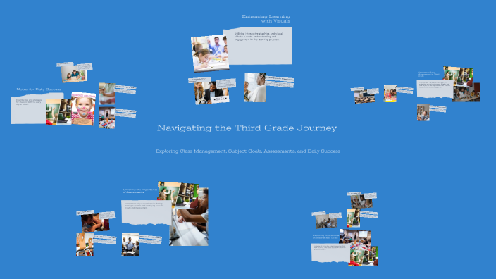 Navigating the Third Grade Journey by Susan Bethel on Prezi