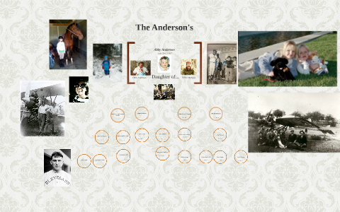 Anderson Family Tree by Abby Anderson