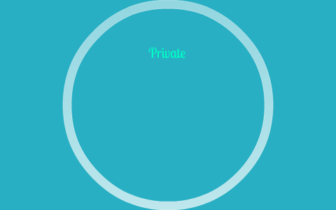 Three Main types of Media Industry by Carla Meakin