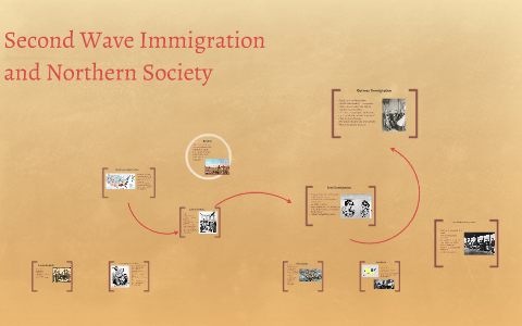 Second Wave Immigration and Northern Society by Lee Ann Powell on Prezi