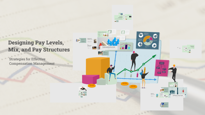 Designing Pay Levels, Mix, and Pay Structures by ابراهيم الريعاني on Prezi