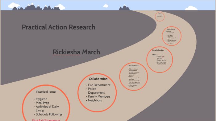 Practical Action Research by Rickiesha March on Prezi