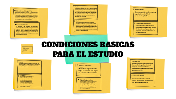 Condiciones basicas para el estudio by Jorge Huarsaya on Prezi