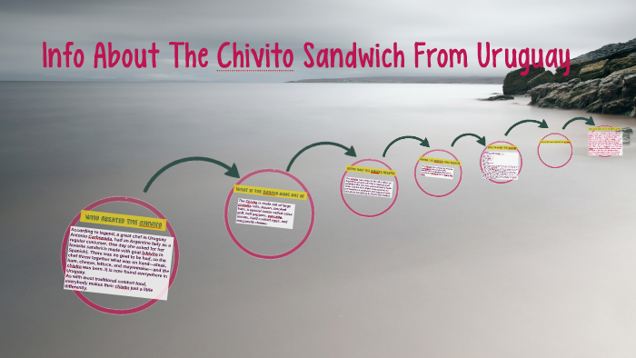 Info About The Chivito Sandwich From Uruguay by Rosemary Garcia on Prezi