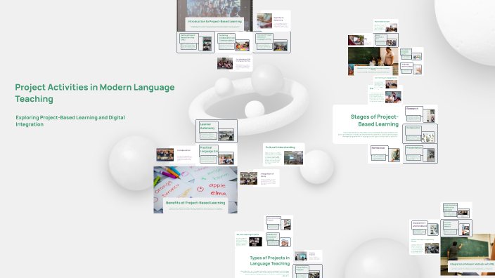 Project Activities in Modern Language Teaching by Azizbek Abdupattayev ... Project Activities in Modern Language Teaching by Azizbek Abdupattayev ...