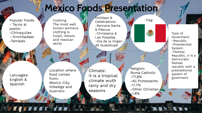Mexico Foods Presentation by Liliana Caballero on Prezi