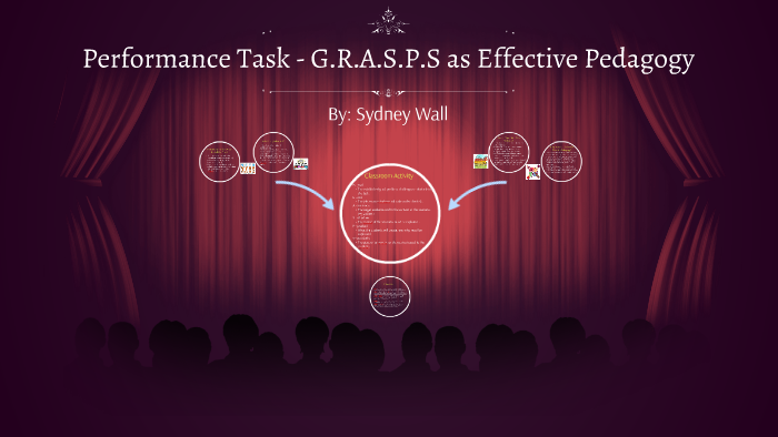 Performance Task - G.R.A.S.P.S Effective Pedagogy by on Prezi