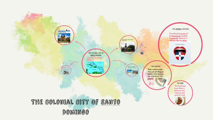 The Colonial City Of Santo Domingo by Sydney Burtwistle on Prezi