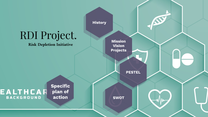 RDI Project. by Green Leaf on Prezi