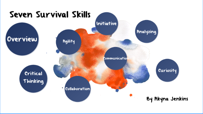 Seven Survival Skills by Erryn Jenkins on Prezi
