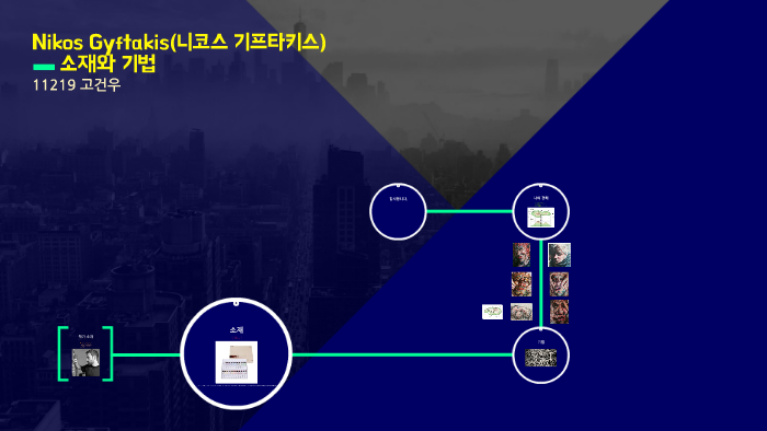 Nikos Gyftakis(니코스 기프타키스 by 건 빵 on Prezi