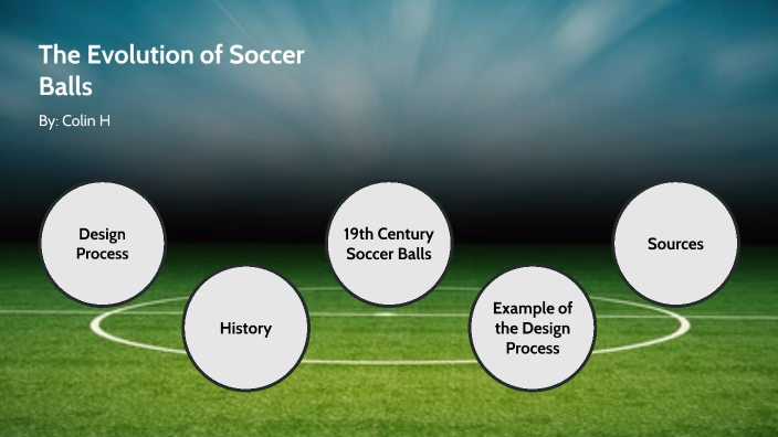The Evolution of the Soccer Ball by Colin Hayes on Prezi