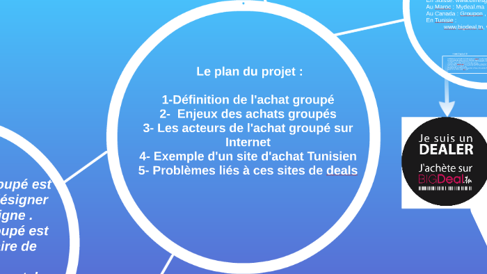 Le plan du projet : by anis allaya on Prezi