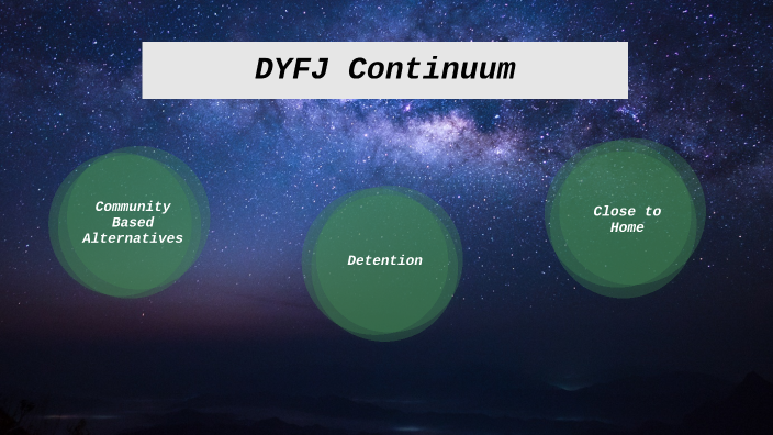 DYFJ Programs & Continuum by C H on Prezi
