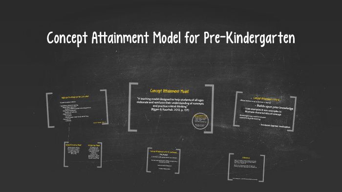 Concept Attainment Model for Pre-Kindergarten by Kristen Boucher on Prezi