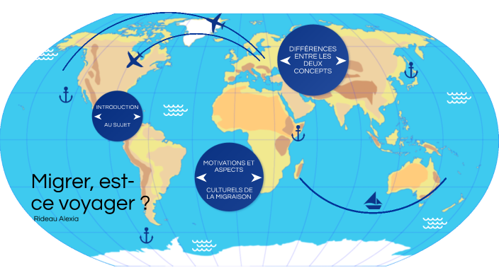 MIGRER, EST-CE VOYAGER ? by Alé Xia on Prezi