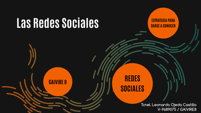 Influencia de la RRSS en la Organización by leonardo ojeda castillo on ...