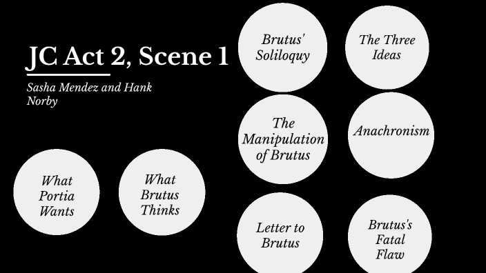 JC Project by SASHA MENDEZ on Prezi