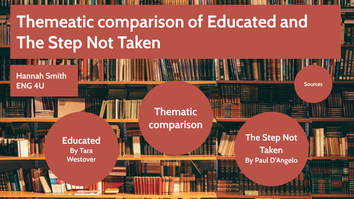 Educated VS The step not taken by Hannah Smith on Prezi