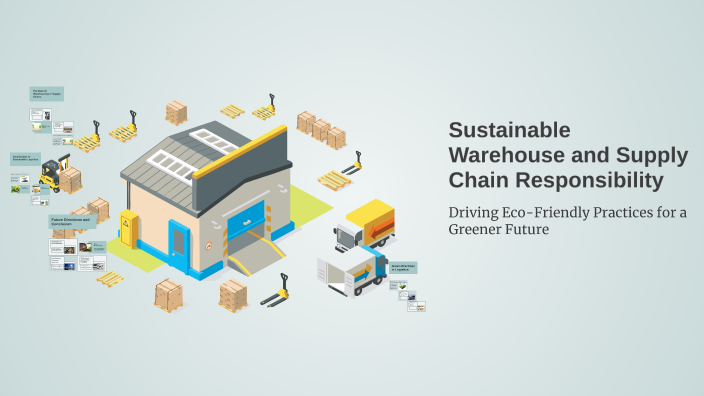 Sustainable Warehouse and Supply Chain Responsibility by Ngoc Han Chau on Prezi