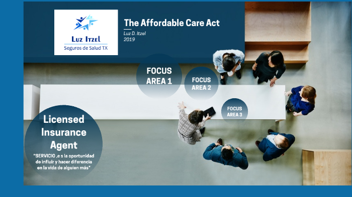 Luz Itzel Presentation 2019 by Adriana Moreno on Prezi