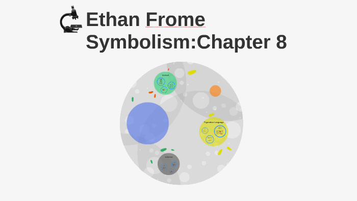 Ethan Frome Symbolism:Chapter 8 by jack Riley on Prezi